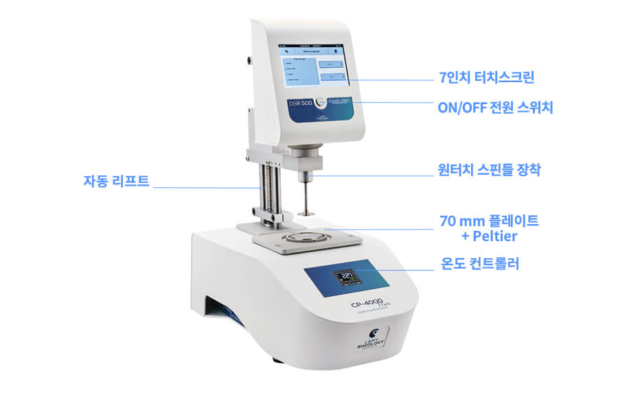 Lamy Rheology DSR500 CP4000 레오미터