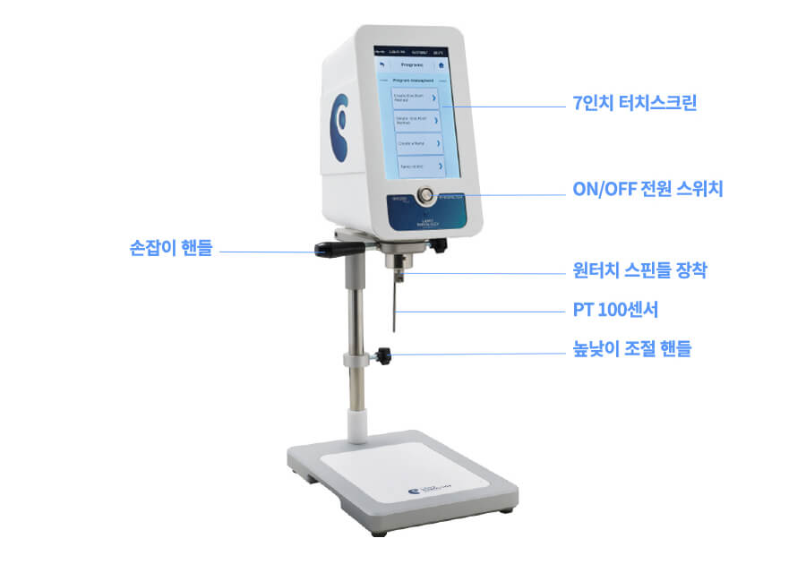 RM 200 PLUS - Lamy Rheology 레오미터