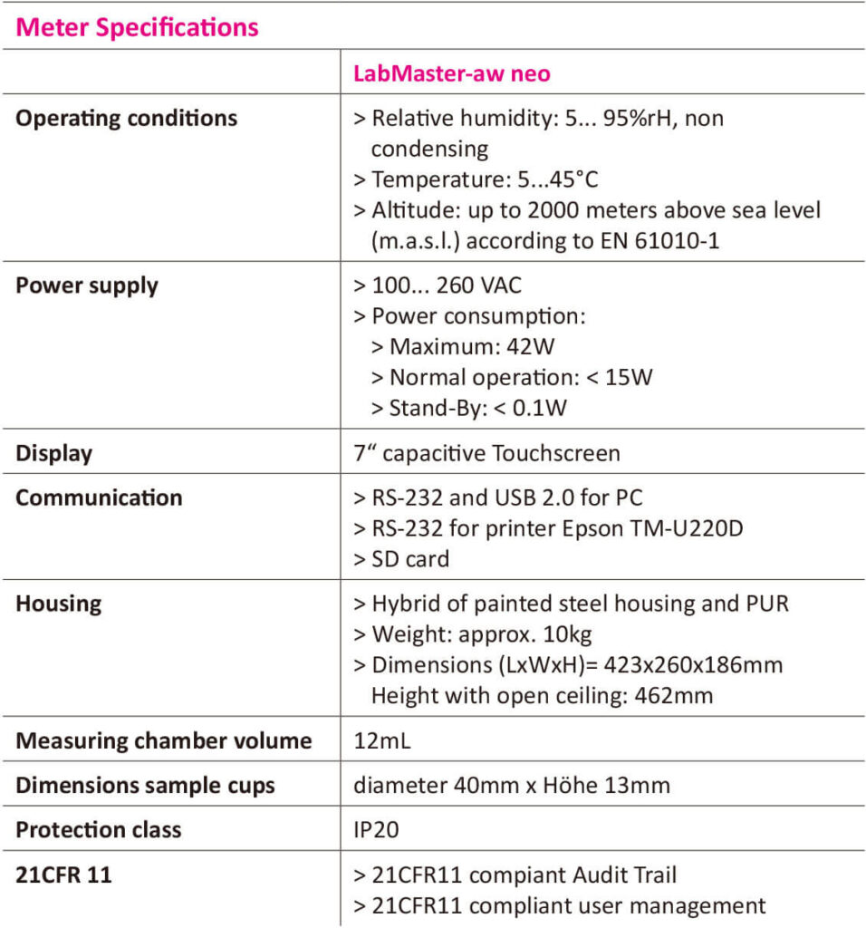 NOVASINA LabMaster-aw neo 수분 활성도 측정기 신뢰도 1위