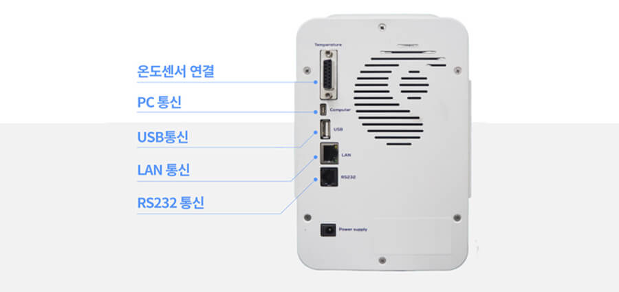 RM 200 PLUS - Lamy Rheology 레오미터