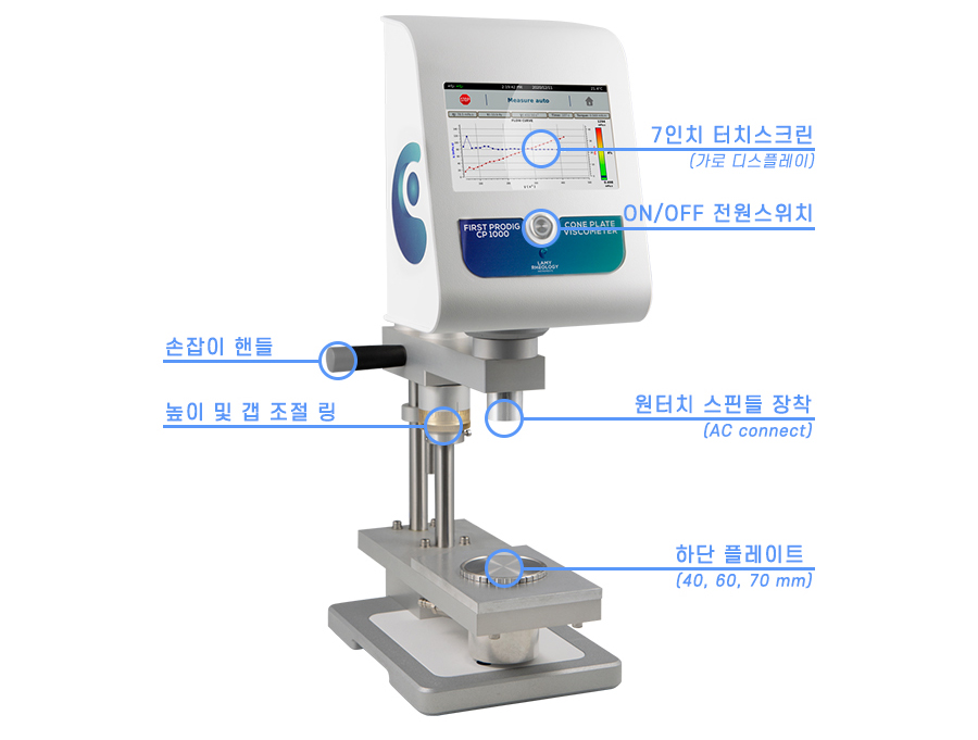 FIRST PRODIG CP1000 - Lamy Rheology 디지털 회전형 점도계